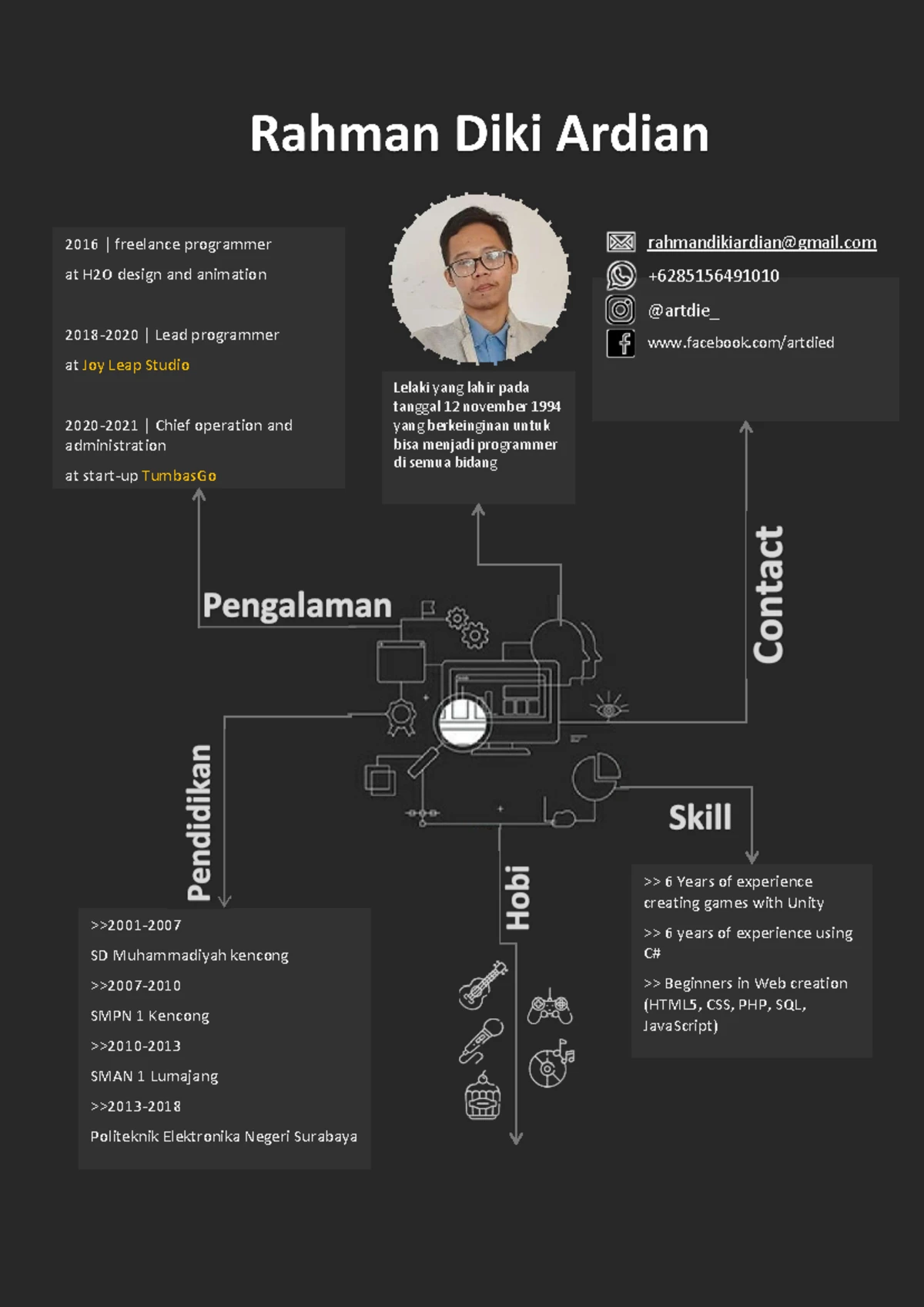 Tabel Termodinamika - Thermodynamics Table - Appendix 1 PROPERTY TABLES ...