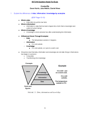 Real Microsoft PL 300 Exam Questions Help You Make Preparation Well ...