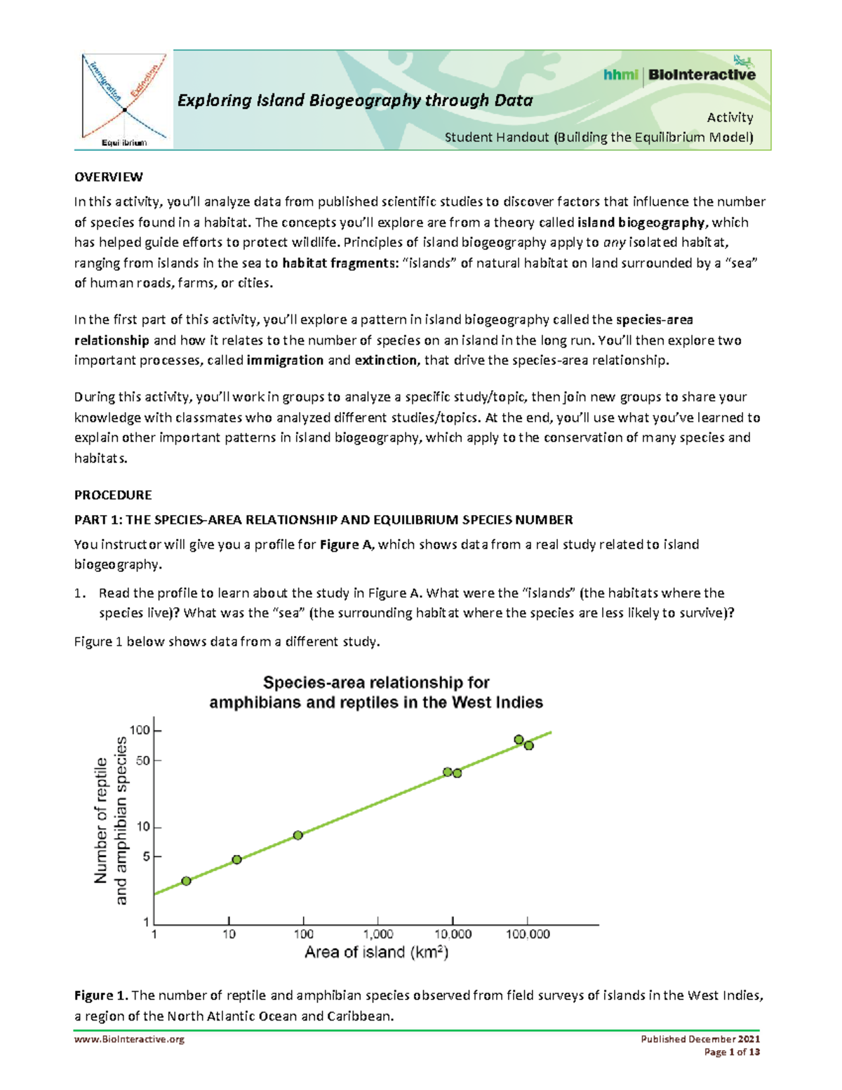 Exploring Island Biogeography Theory: Data Activity Handout (IBT 101 ...