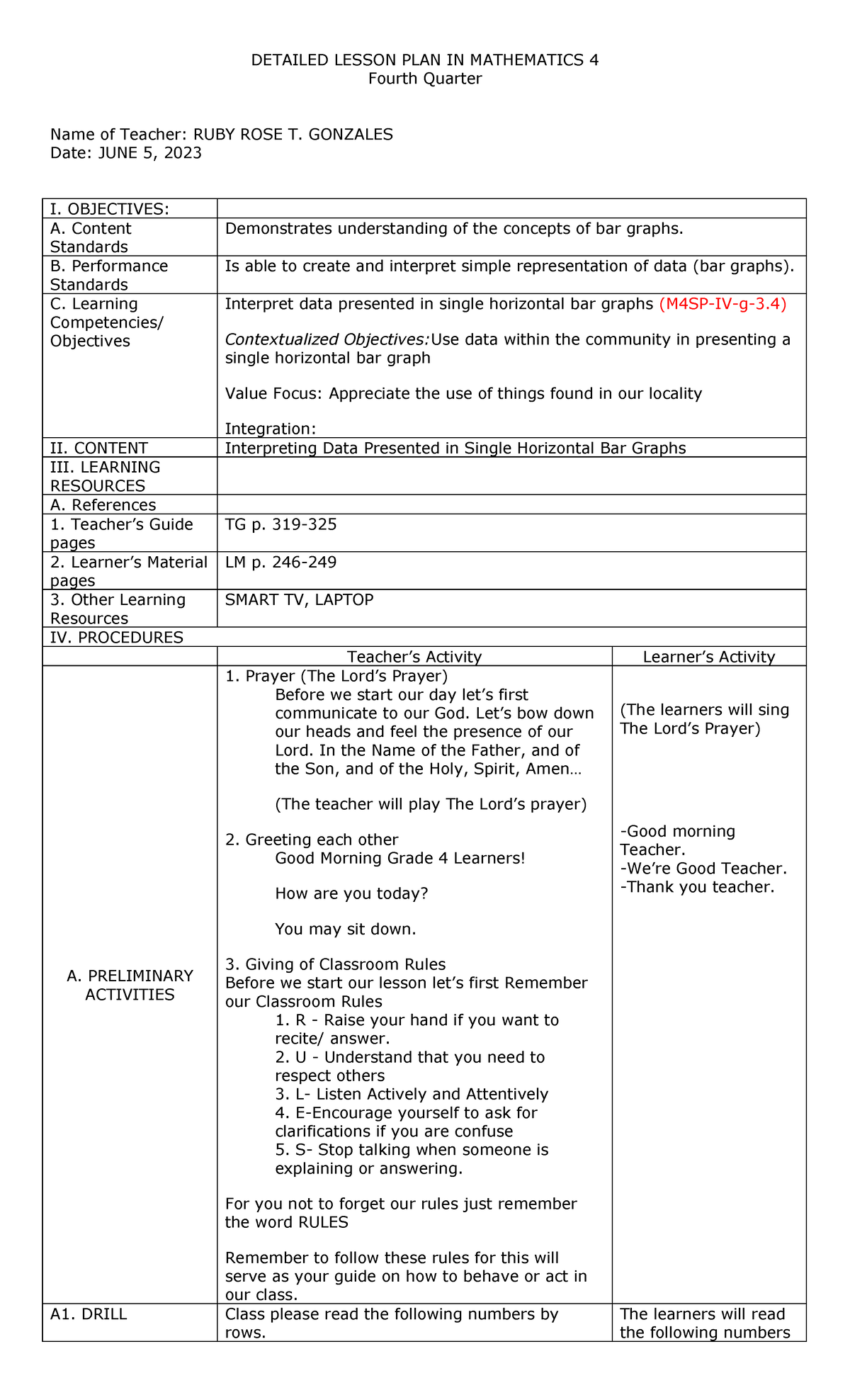 Detailed Lesson Plan in Mathematics 4: Interpreting Bar Graphs for Demo ...