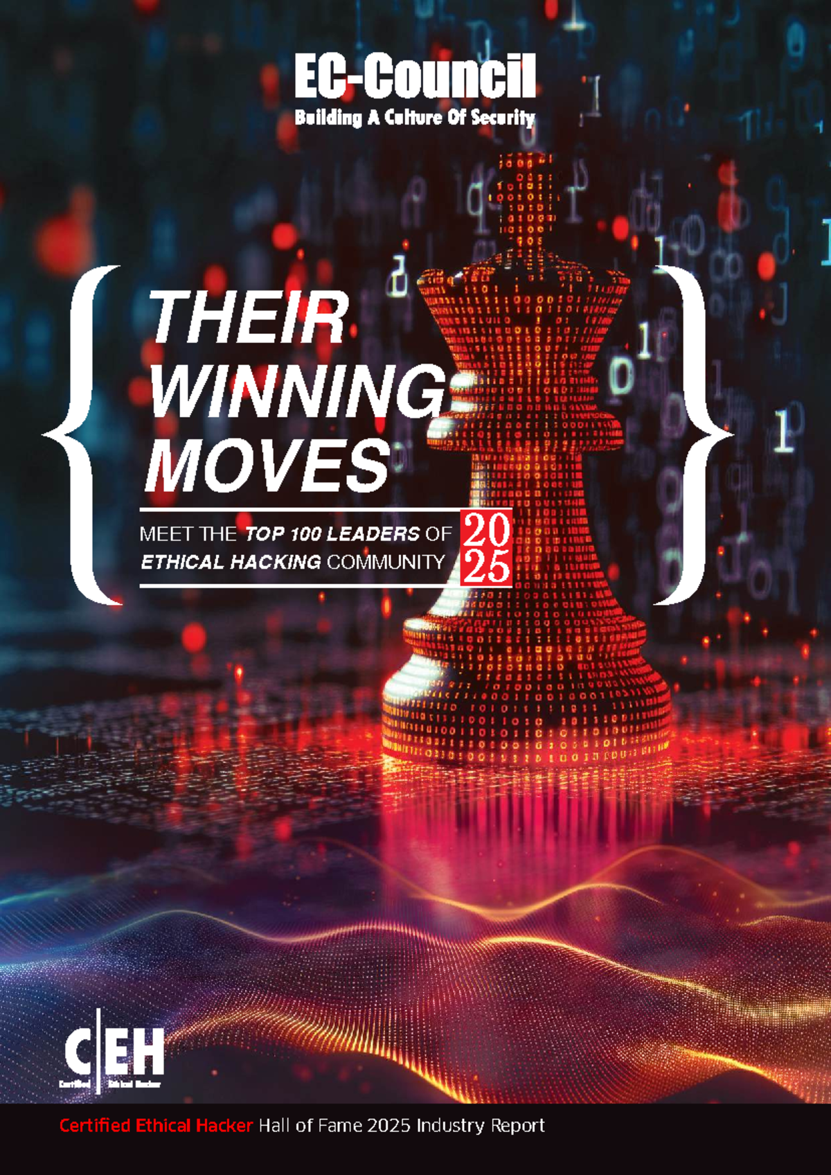 Certified Ethical Hacker Hall of Fame 2025 Industry Report Insights ...