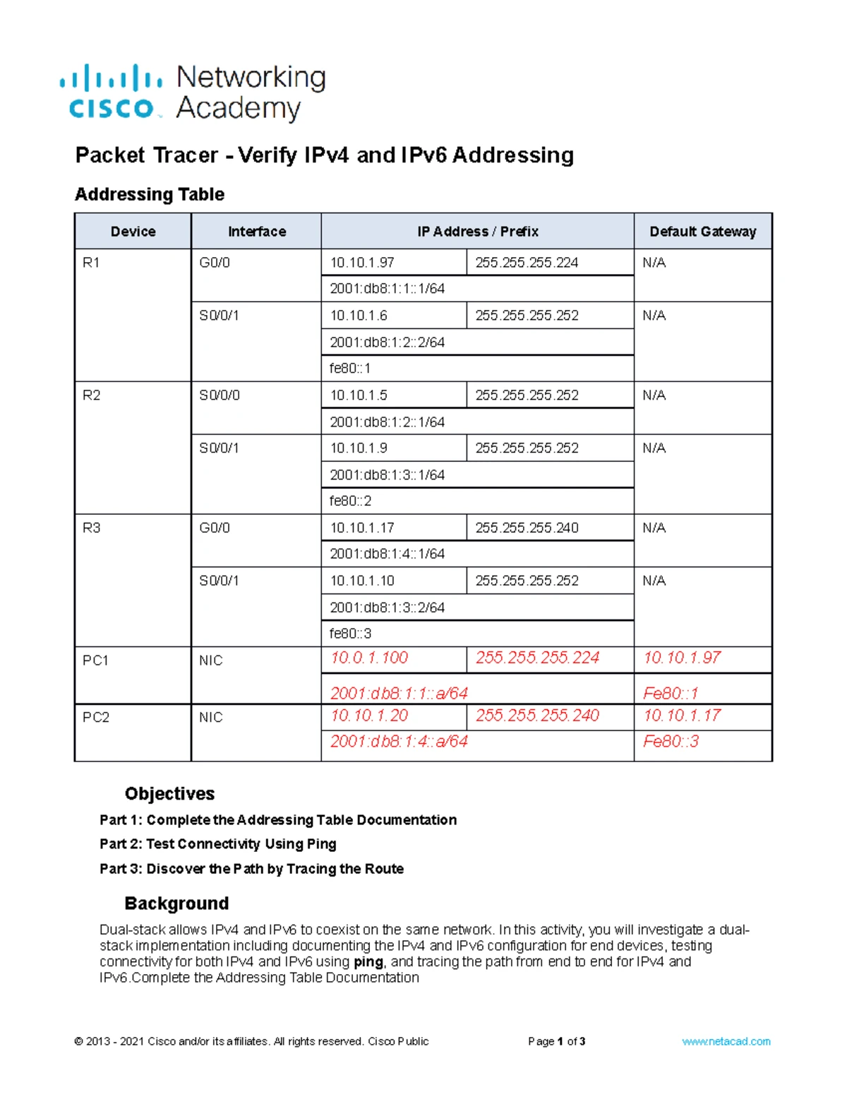 12.9.1 Packet Tracer - Implement a Subnetted IPv6 Addressing Scheme ...