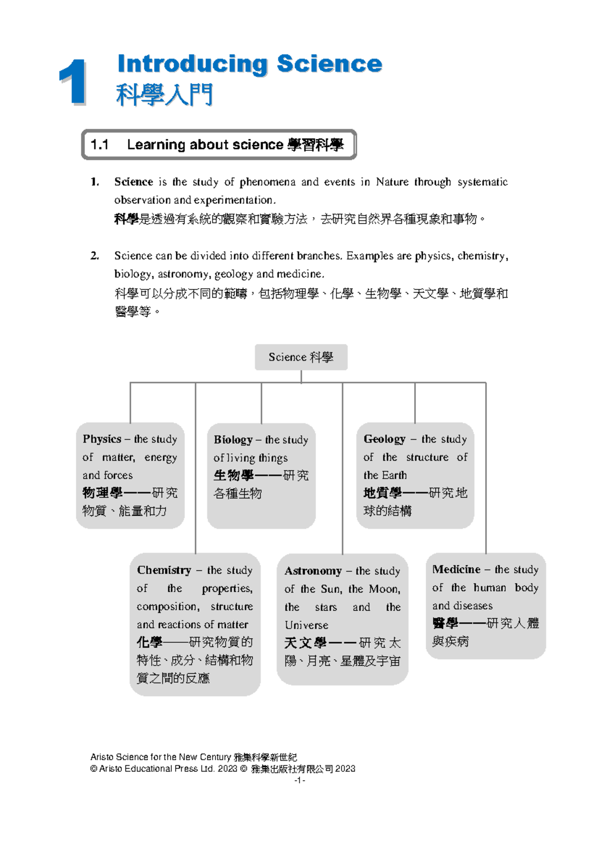 Quick Revision Notes for Science Unit 1 (QRN U1) - Bilingual Edition ...