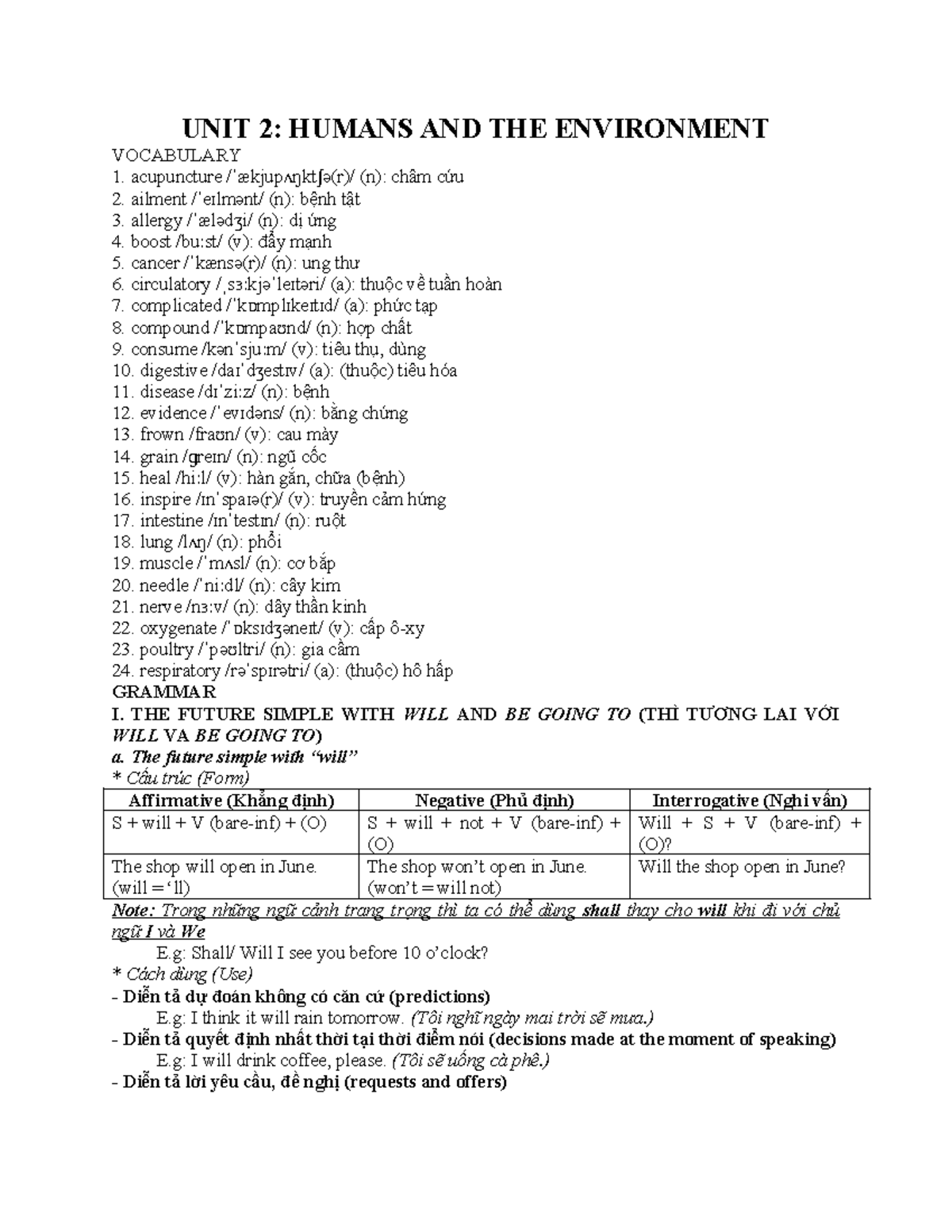 Unit 2: Vocabulary & Grammar Revision for Exam (ENG101) - Studocu