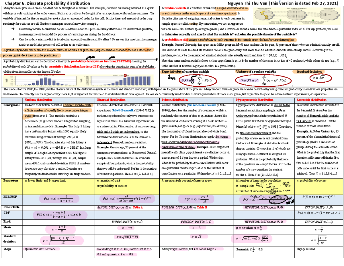 Chapter 6 - Discrete Probability Distributions Exercises Notes - Studocu