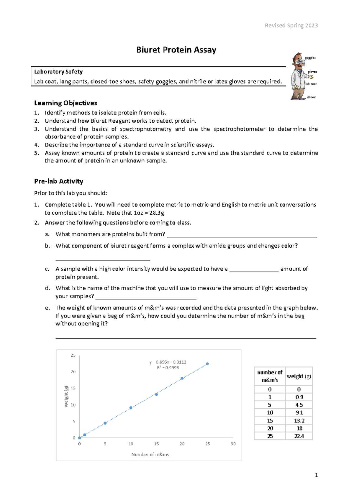 1107 Lab 7 - Biuret Protein Assay Experiment Overview S23 - Studocu