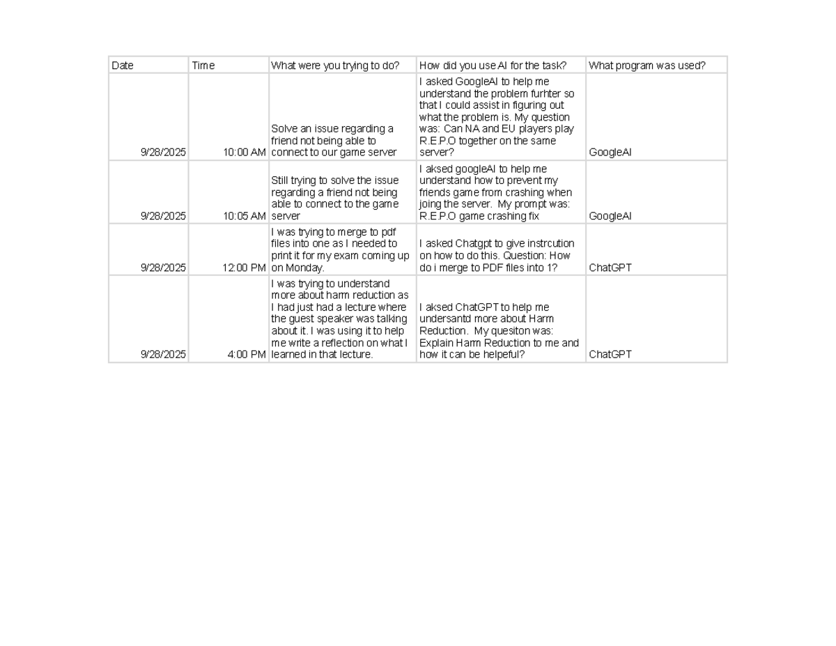 Log Sheet for AI Interactions - Problem Solving & Learning - Studocu