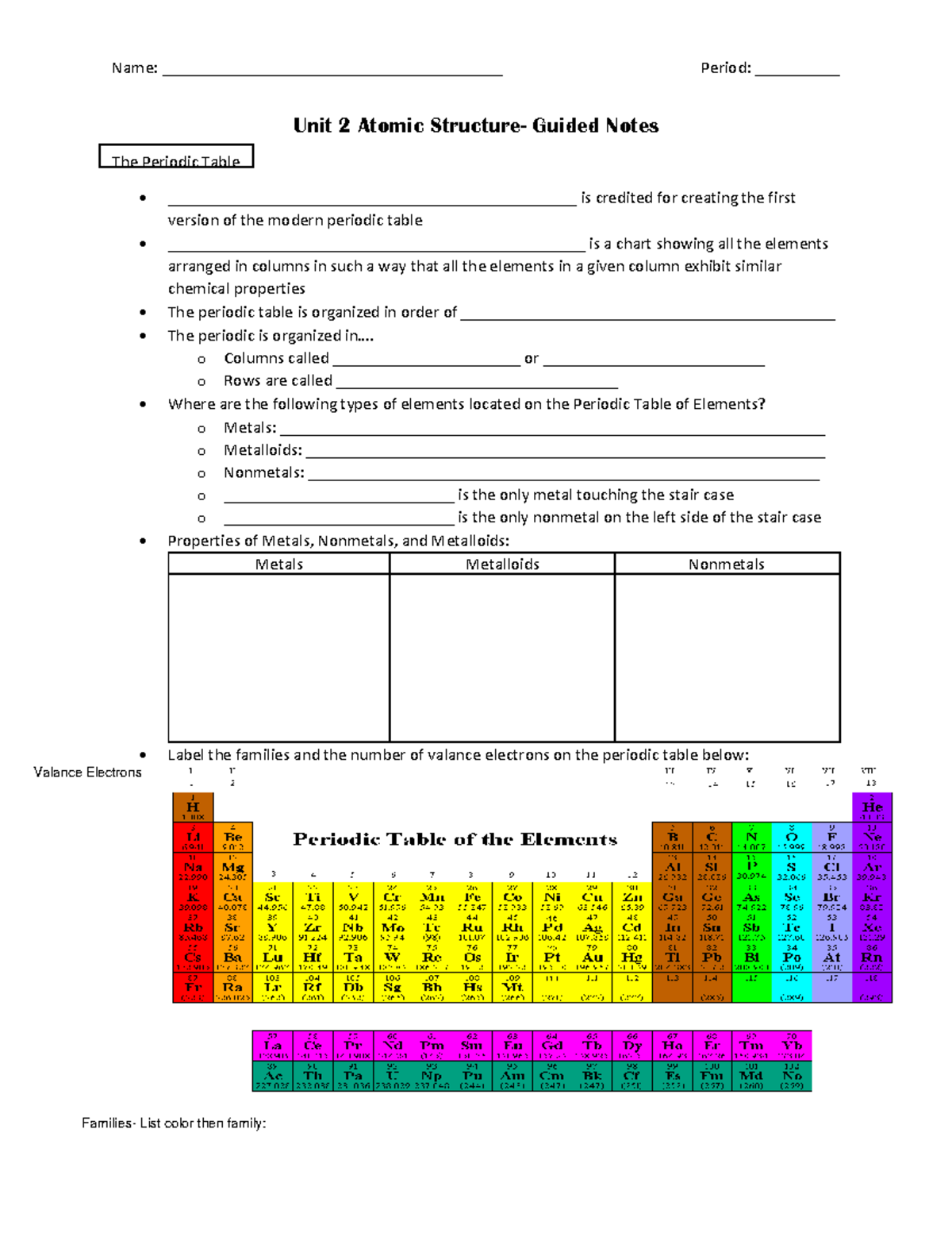 Atomic Structure- Guided Notes - ... o Columns called ...
