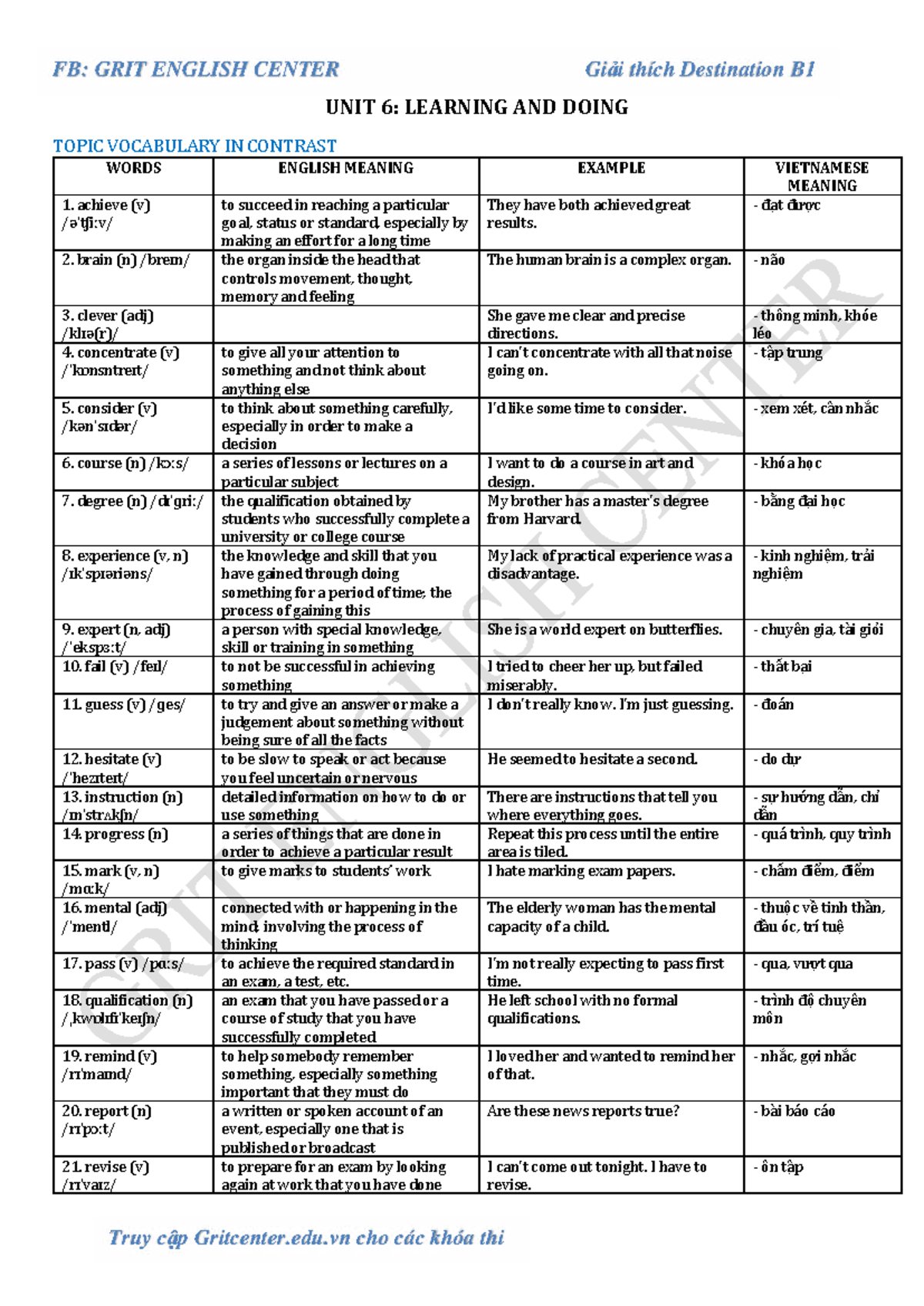 FB: GRIT ENGLISH CENTER - UNIT 6: LEARNING AND DOING Vocabulary Guide ...