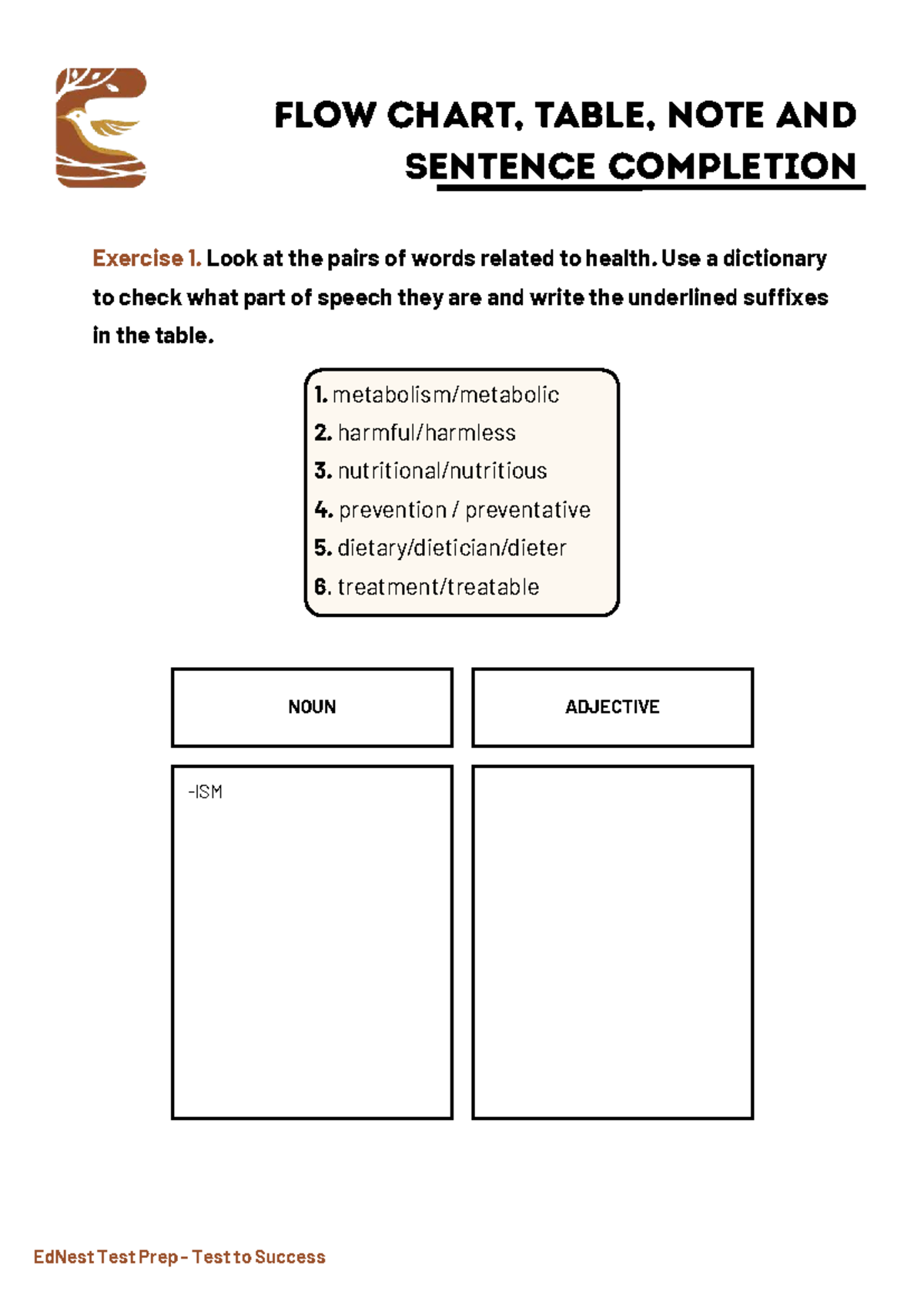 FLOW CHART, TABLE, NOTE AND SENTENCE COMPLETION: LES 2 Reading Insights ...