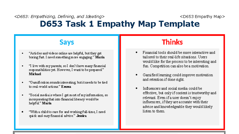 D653 Task 1: Empathy Map for Engaging Financial Literacy Tools - Studocu