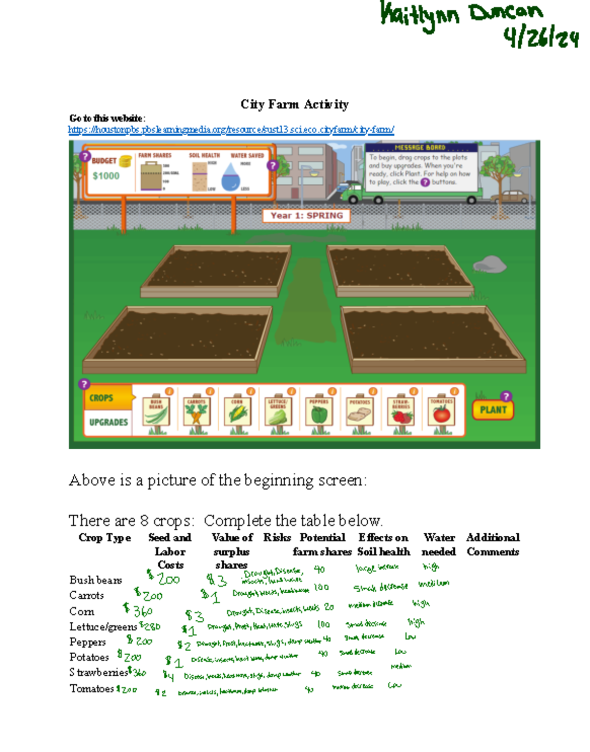 City Farm Activity - Crop and Upgrade Analysis for Sustainability - Studocu