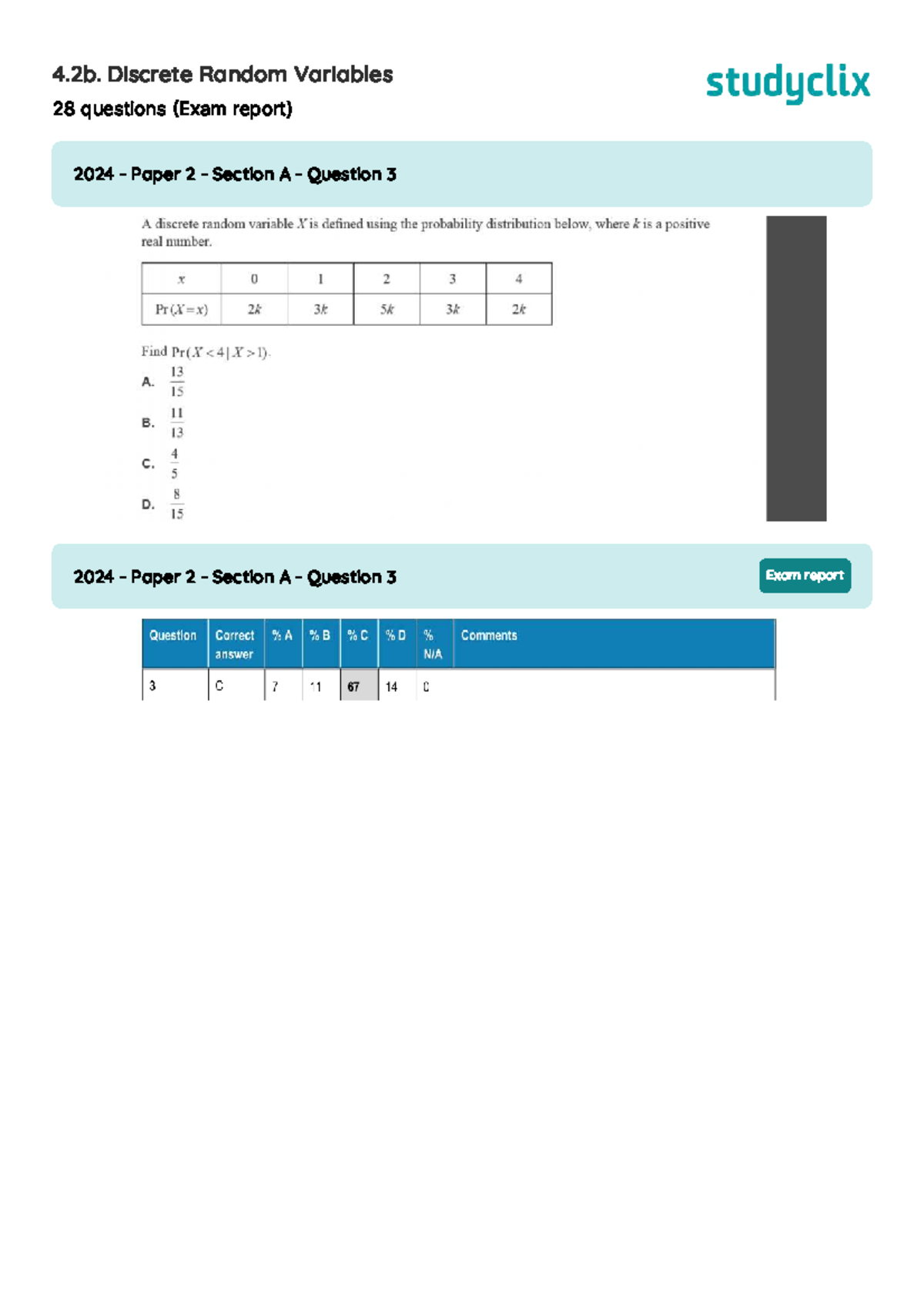 4.2b. Discrete Random Variables Exam Report Questions - Studocu