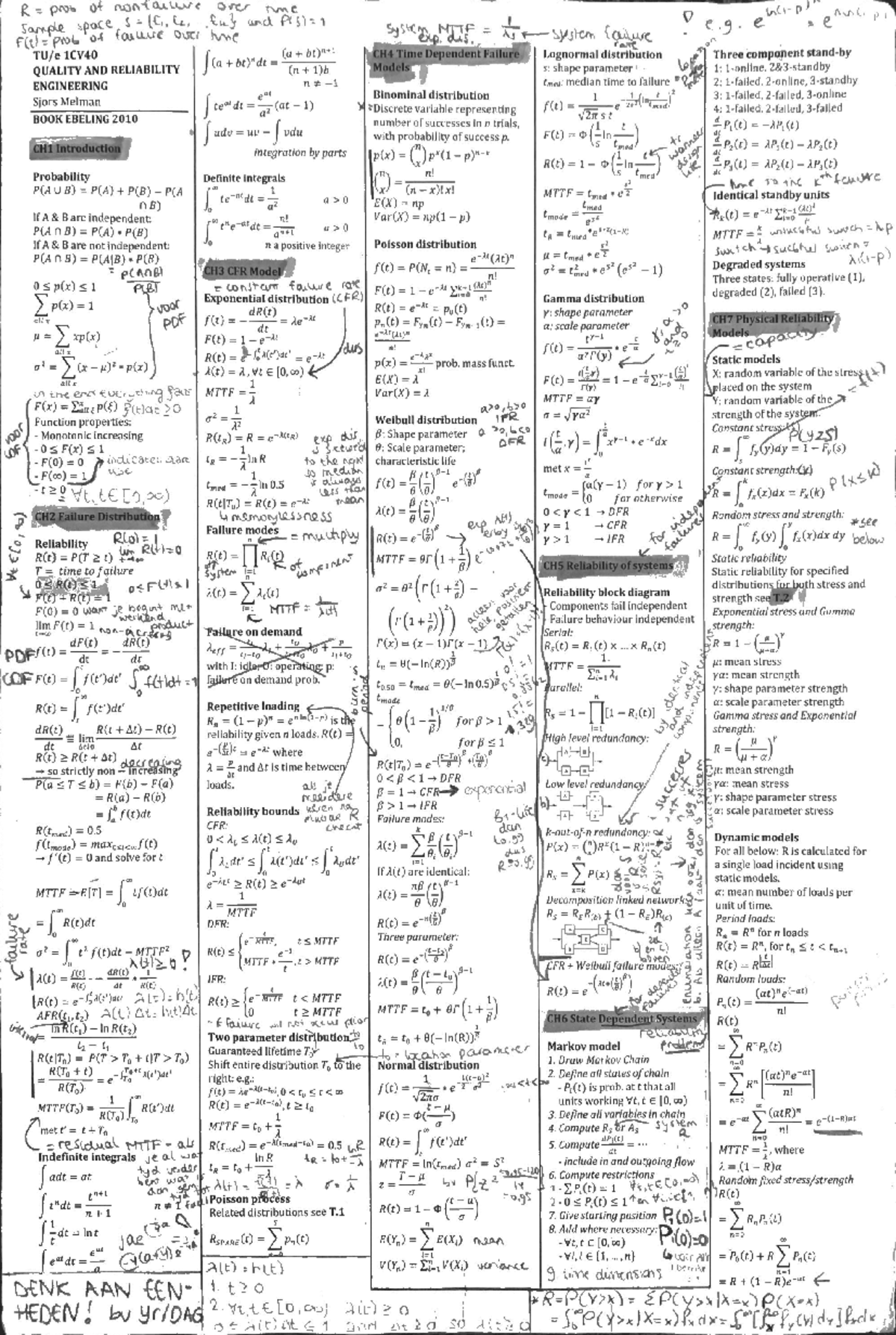 Quality and Reliability Summary - Engineering Models CH1-CH15 - Studeersnel