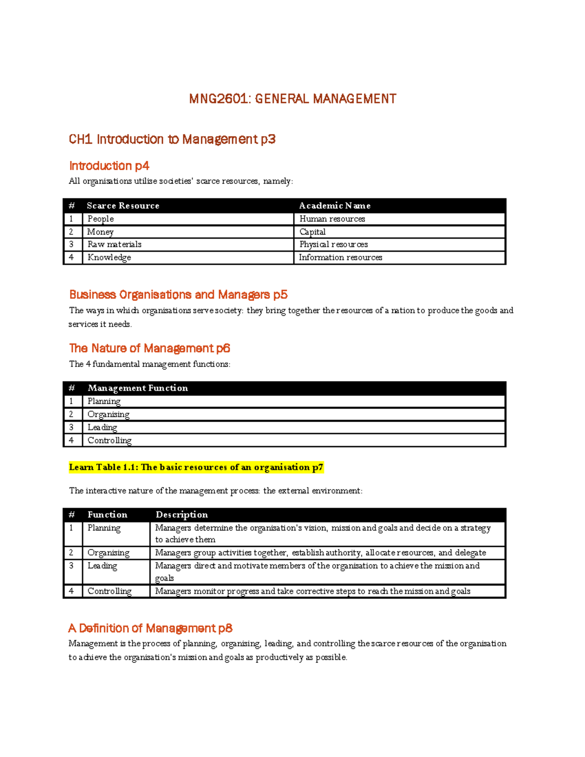 MNG2601: General Management Study Notes - Chapters 1 to 3 Overview ...