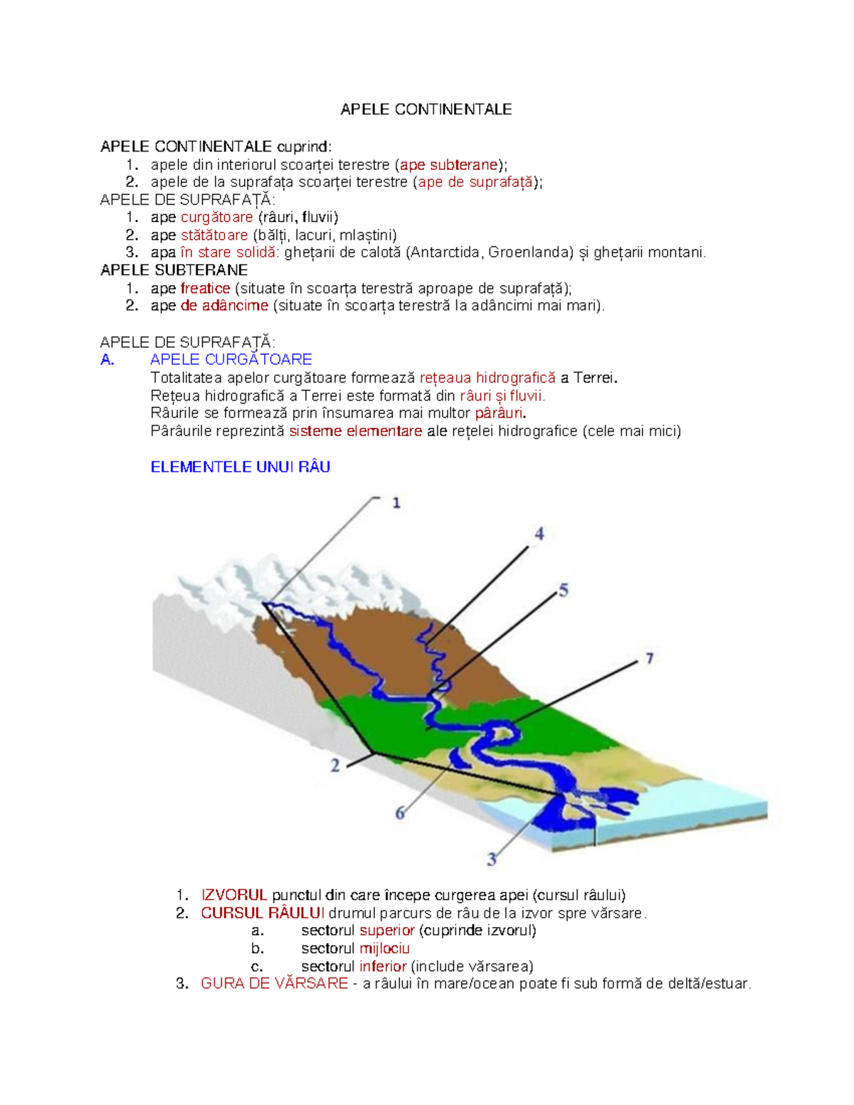 APELE CONTINENTALE - Elemente Teoretice și Aplicații IX - Lăzărescu ...
