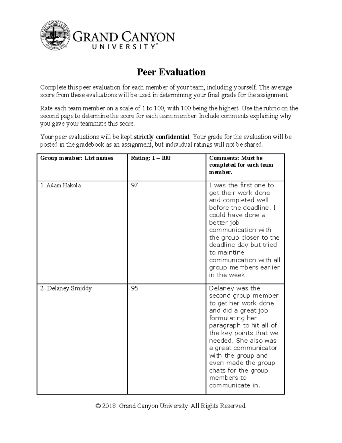 MGT 434 RS Peer Evaluation & Scoring Rubric Guide - Studocu