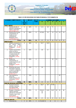 Js prom emcee script - js prom program red: cues for music blue: carlo ...