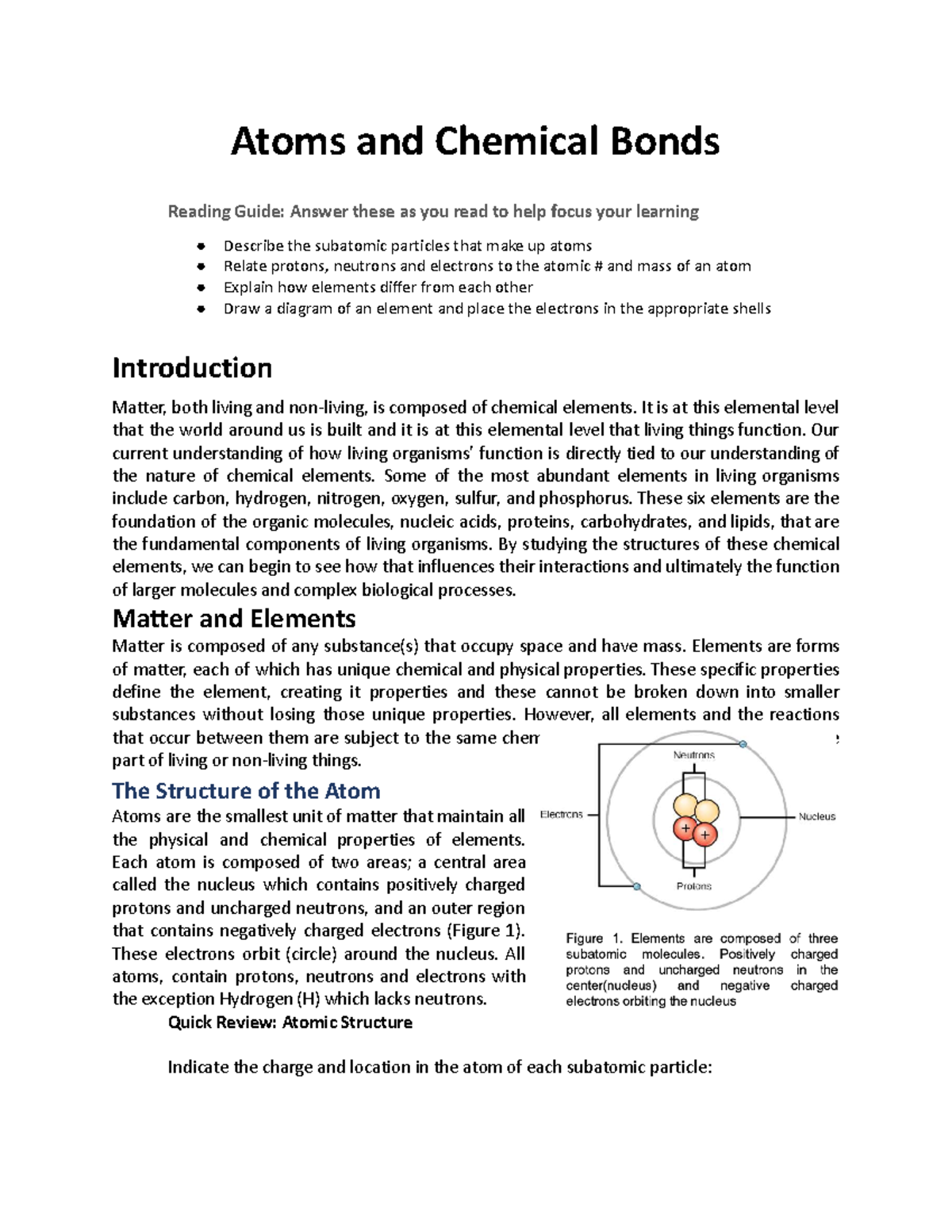 Atoms and Chemical Bonds Overview: Structure, Types, and Functions ...