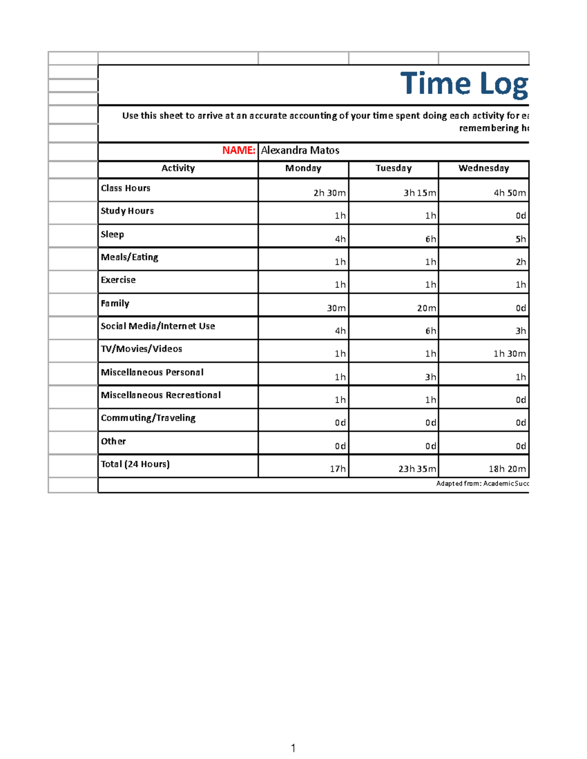 Edited Time Log - Work Tracking for Alexandra Matos - Studocu