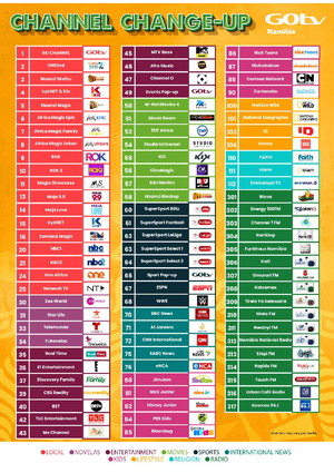 JSC Geography Syllabus Grades 8 & 9 (NIED) - Implementation 2017-2018 ...