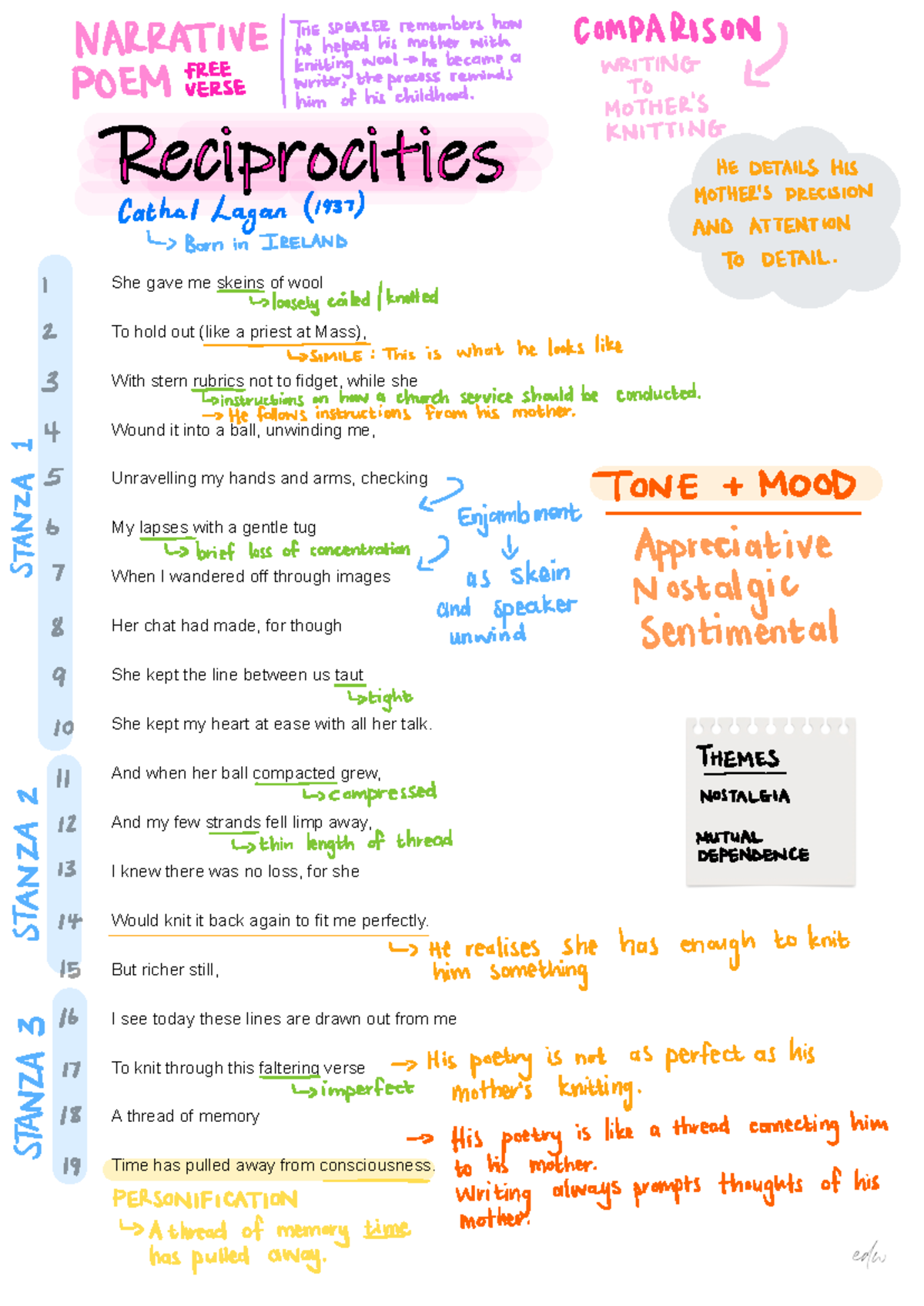 Analysis of "Reciprocities" Poem - Course Code ENG101 - Studocu