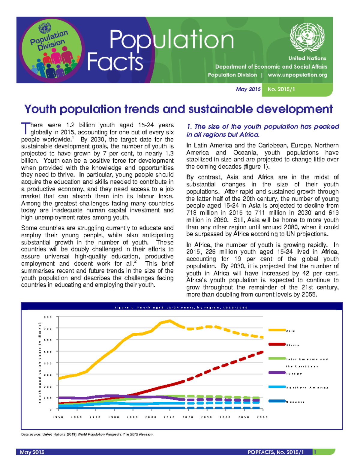 Youth Population Trends and Sustainable Development: May 2015 Insights ...