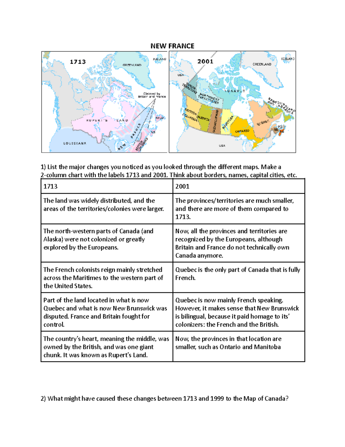 History of New France: Map Changes from 1713 to 2001 Analysis - Studocu