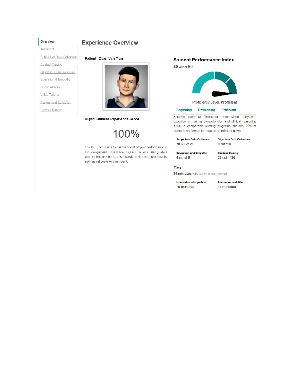 Shadow Health: HIV Diagnosis & Contact Tracing Overview - Studocu