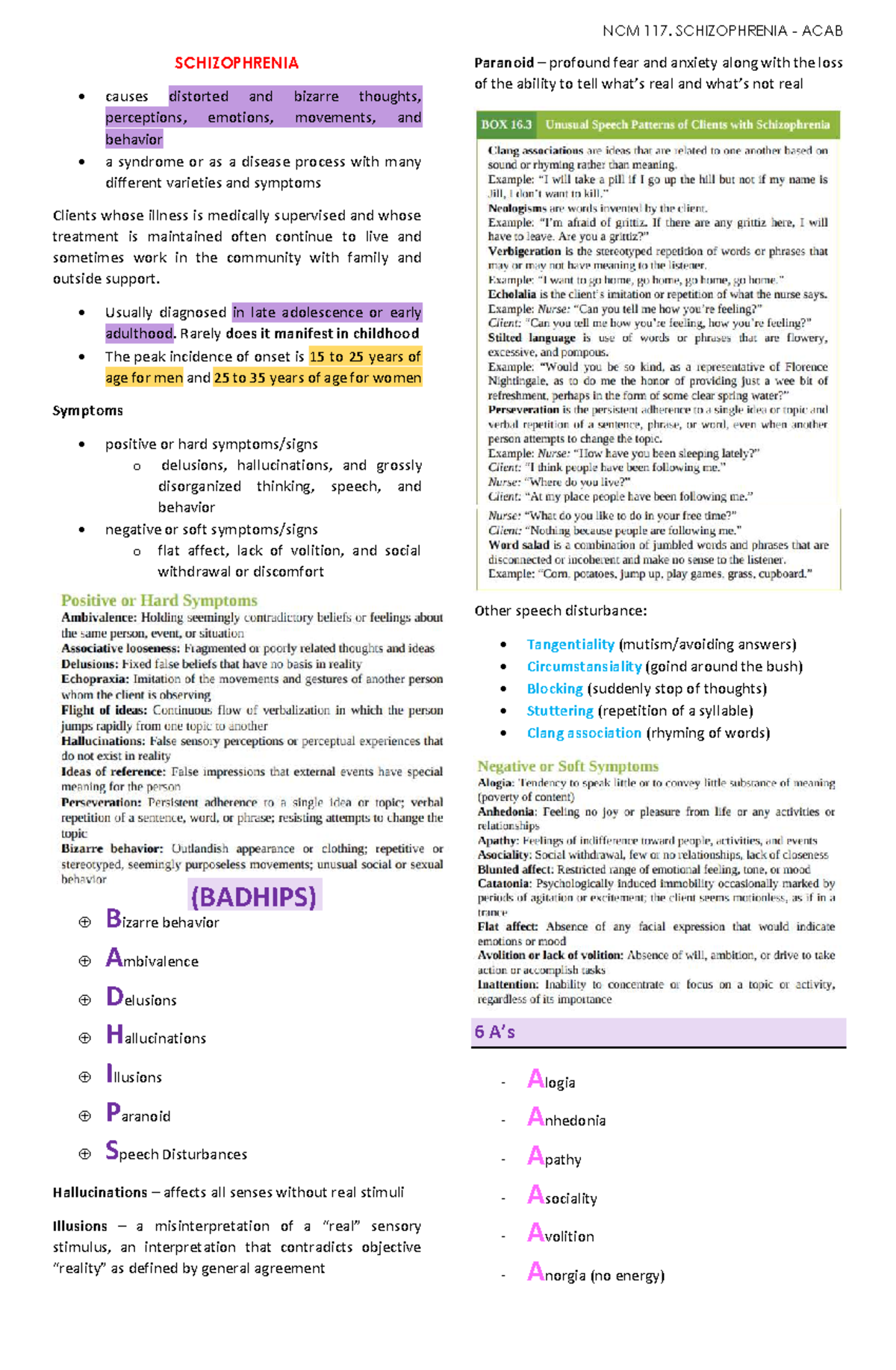 NCM 117. SCHIZOPHRENIA: Comprehensive Study Notes on Causes, Symptoms ...