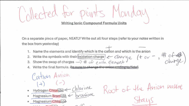 How to Write Ionic Compound Formulas - Class Notes (Chem 101) - Studocu