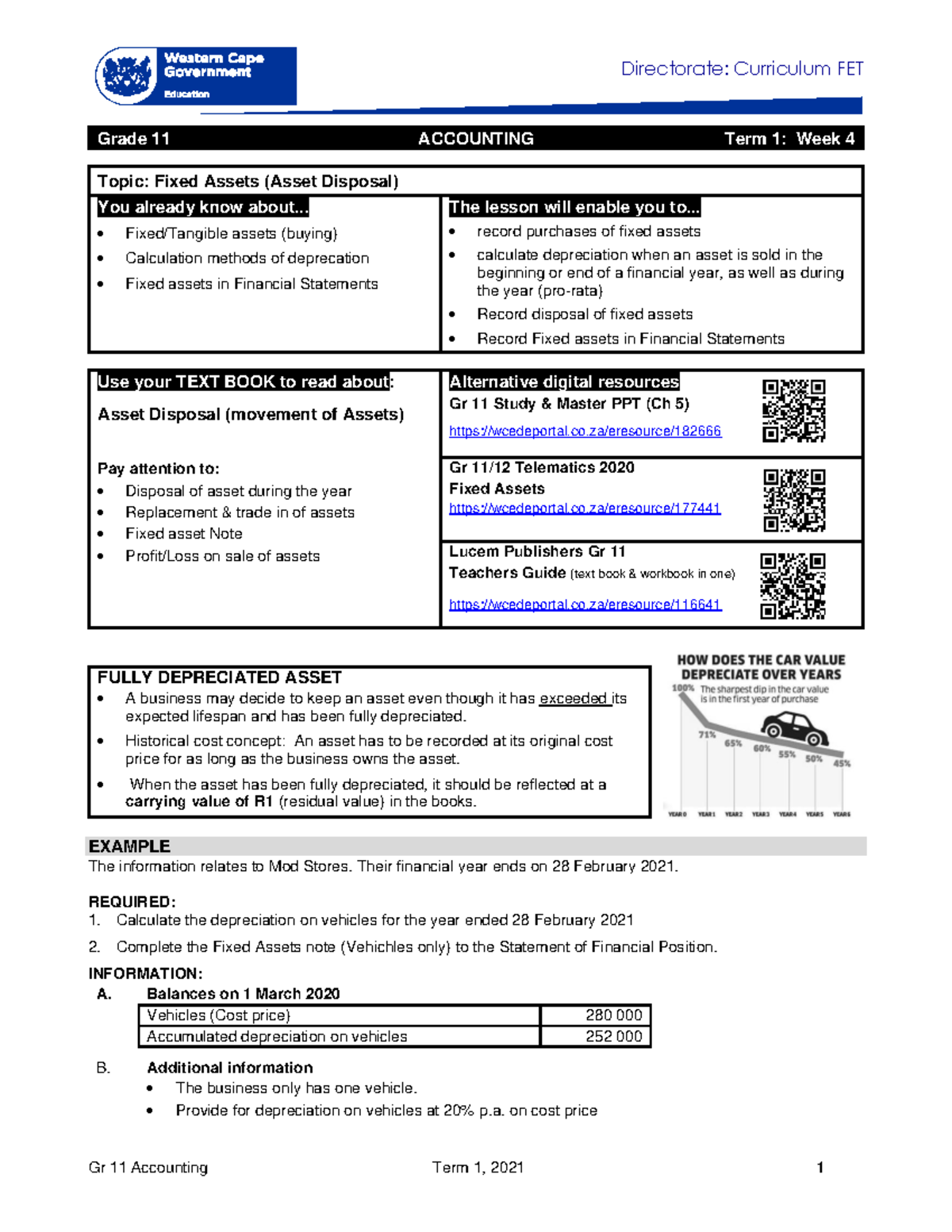 Acc 2021 Gr 11 T1 Week 4 Overview of Asset Disposal Principles - Studocu