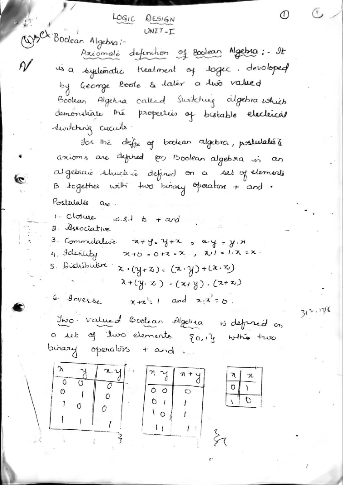 LST 1: Introduction to Boolean Algebra and Logic Design Concepts - Studocu