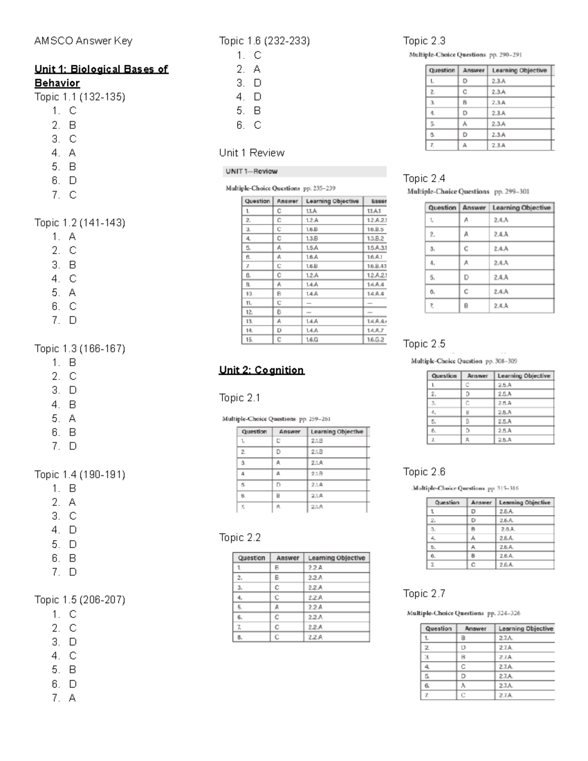AMSCO Answer Key - Unit 1 & 2 Review for AP Psychology - Studocu