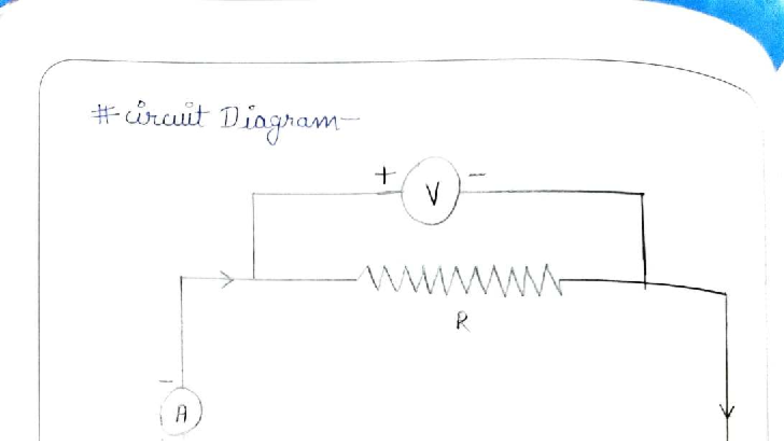 12th Physics Practical Record: Circuit Experiments & Resistivity ...