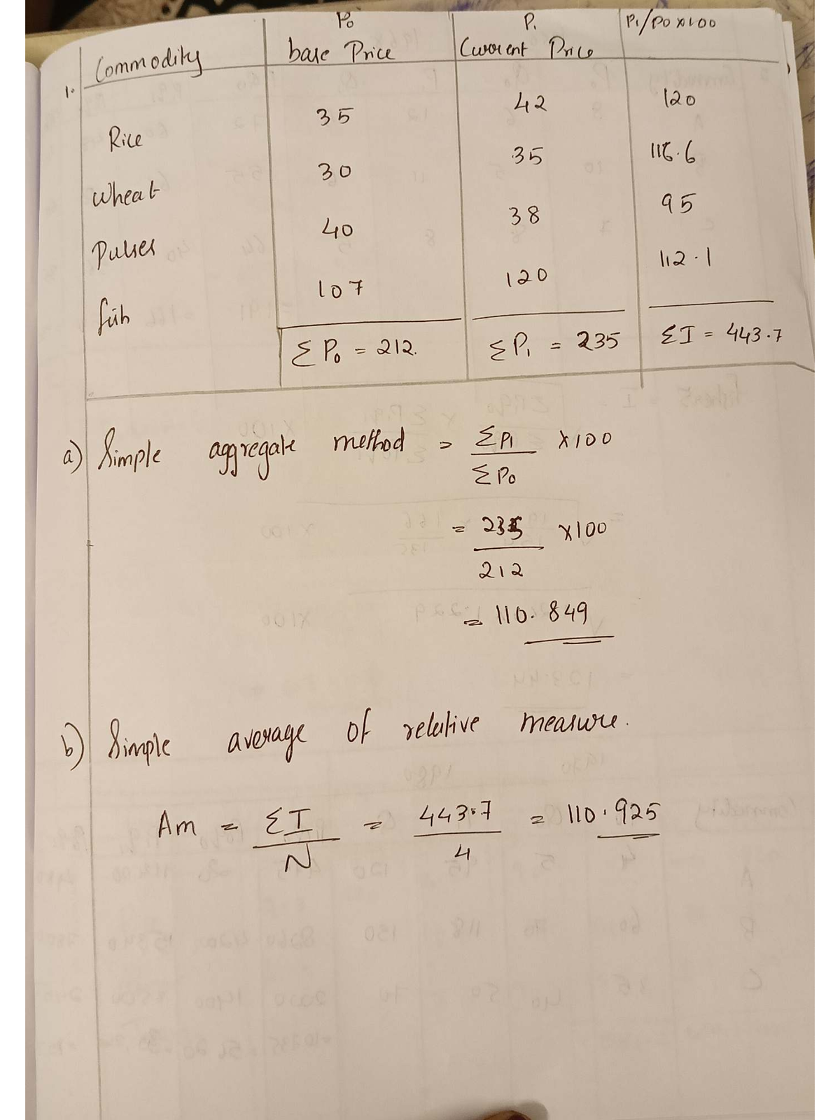 Eco 101: Commodity Price Analysis and Cost of Living Index - Studocu