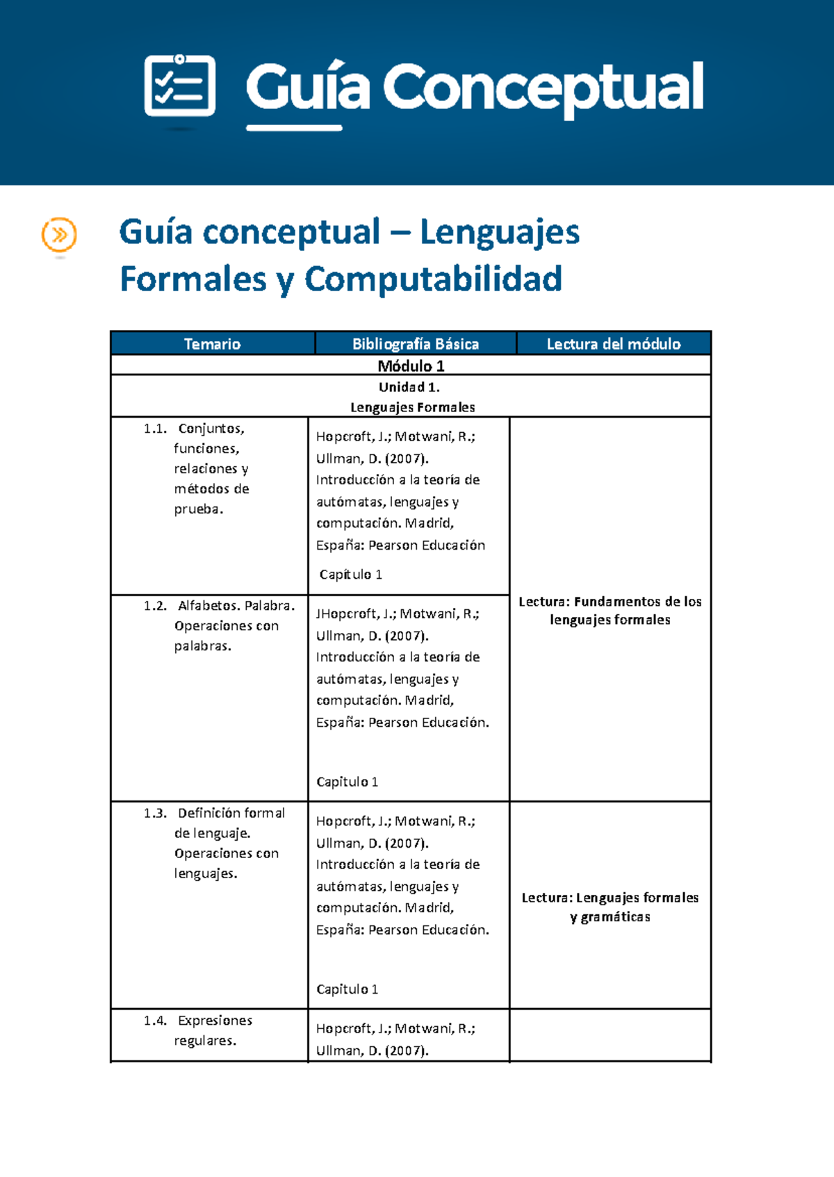 Guia conceptual - Lenguajes Formales 1. Conjuntos, funciones ...