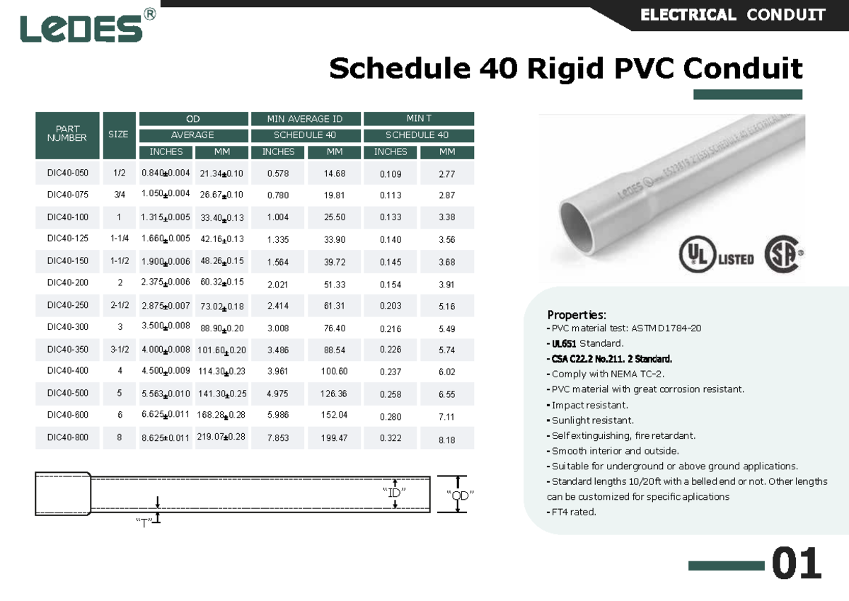 FT TUBO Conduit Schedule 40 Rigid PVC Specifications - Studocu