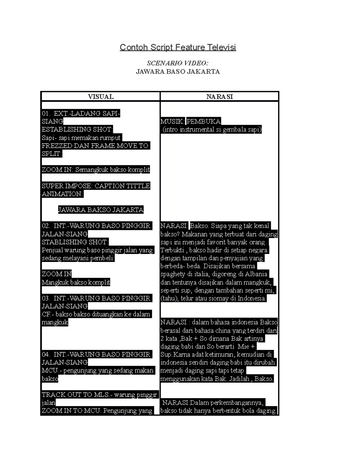 Contoh Script Feature Televisi - Contoh Script Feature Televisi ...