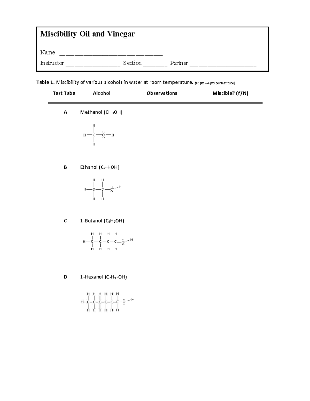 Chemistry Lab Report: Alcohol Miscibility & Intermolecular Forces ...