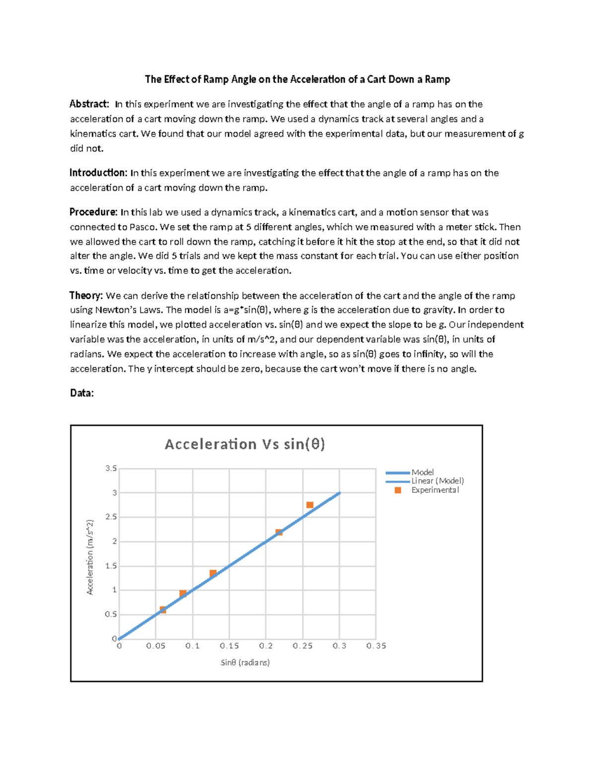 1201 Chapter 12: Effect of Ramp Angle on Cart Acceleration Report - Studocu