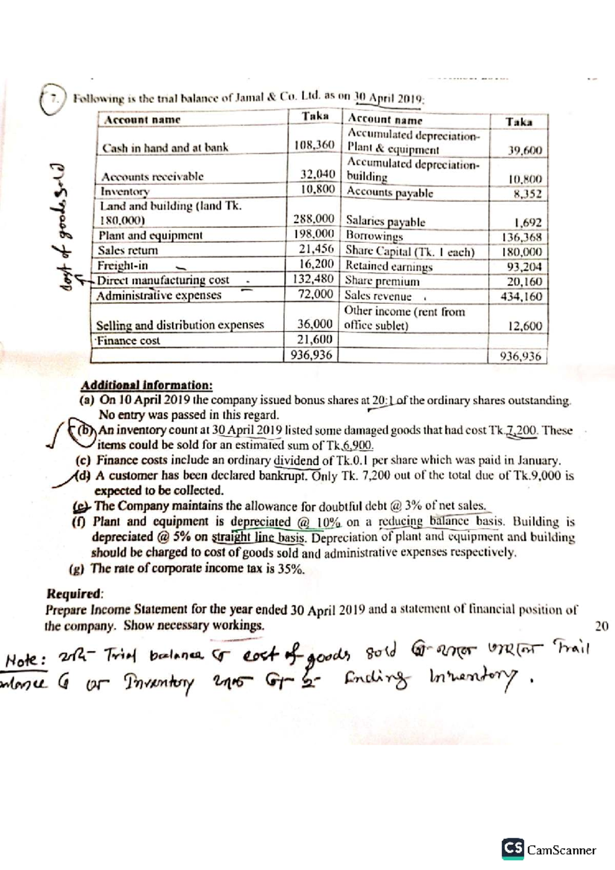 Accounting FS: Income Statement & Financial Position Preparation (CS ...
