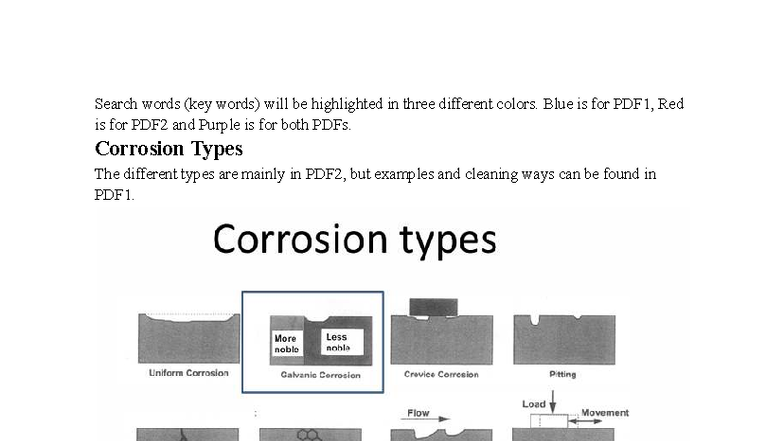 Hygienic Design Exam Notes (Course Code: HD101) - Studocu