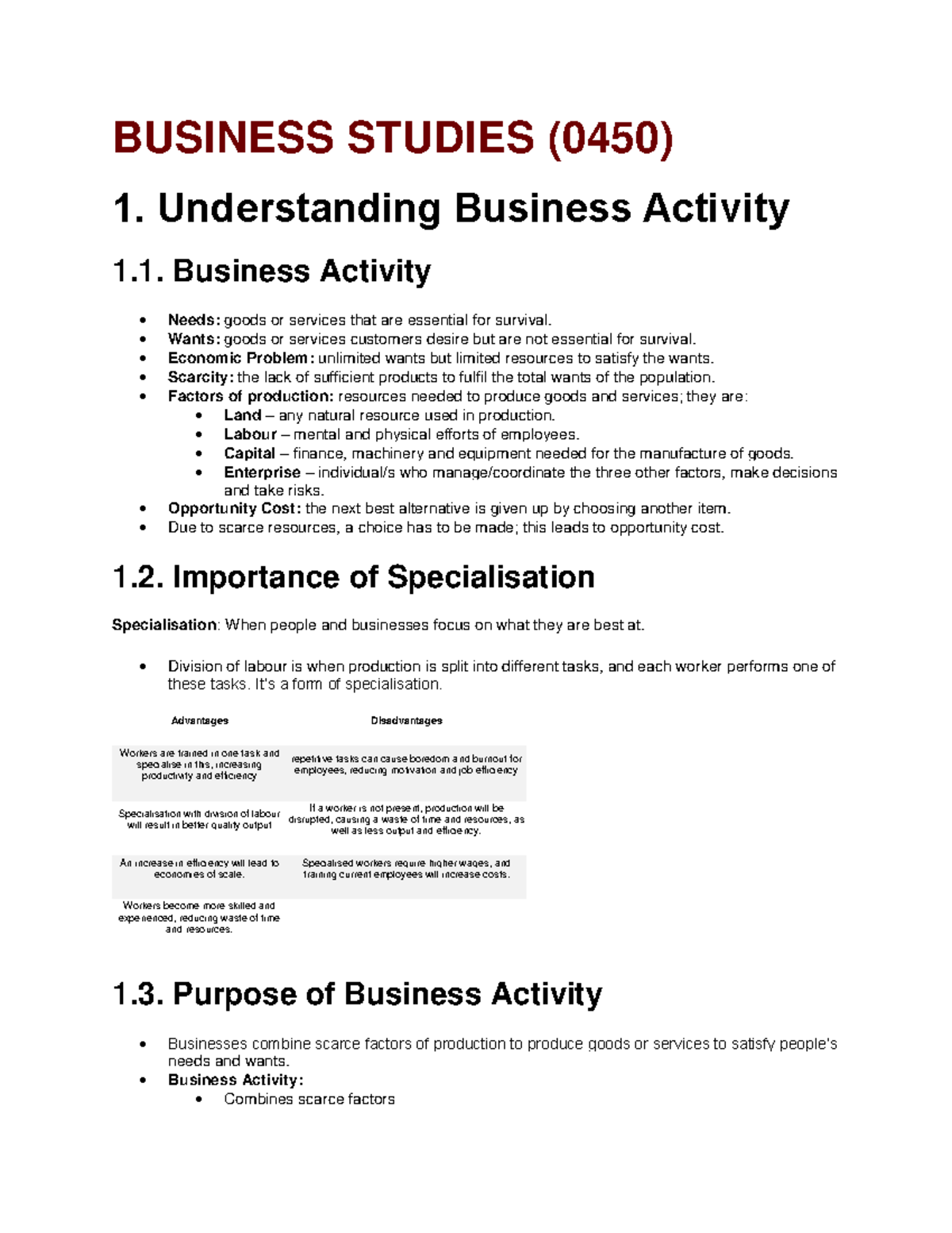 Business Studies (0450) - Understanding Business Activity and Growth ...
