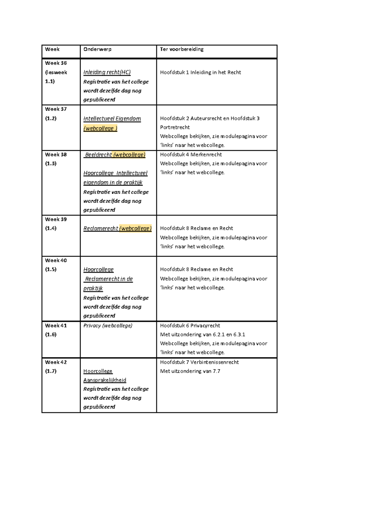 Recht in de Creatieve Industrie - Samenvatting HC TT: 1.1 t/m 1.7 ...