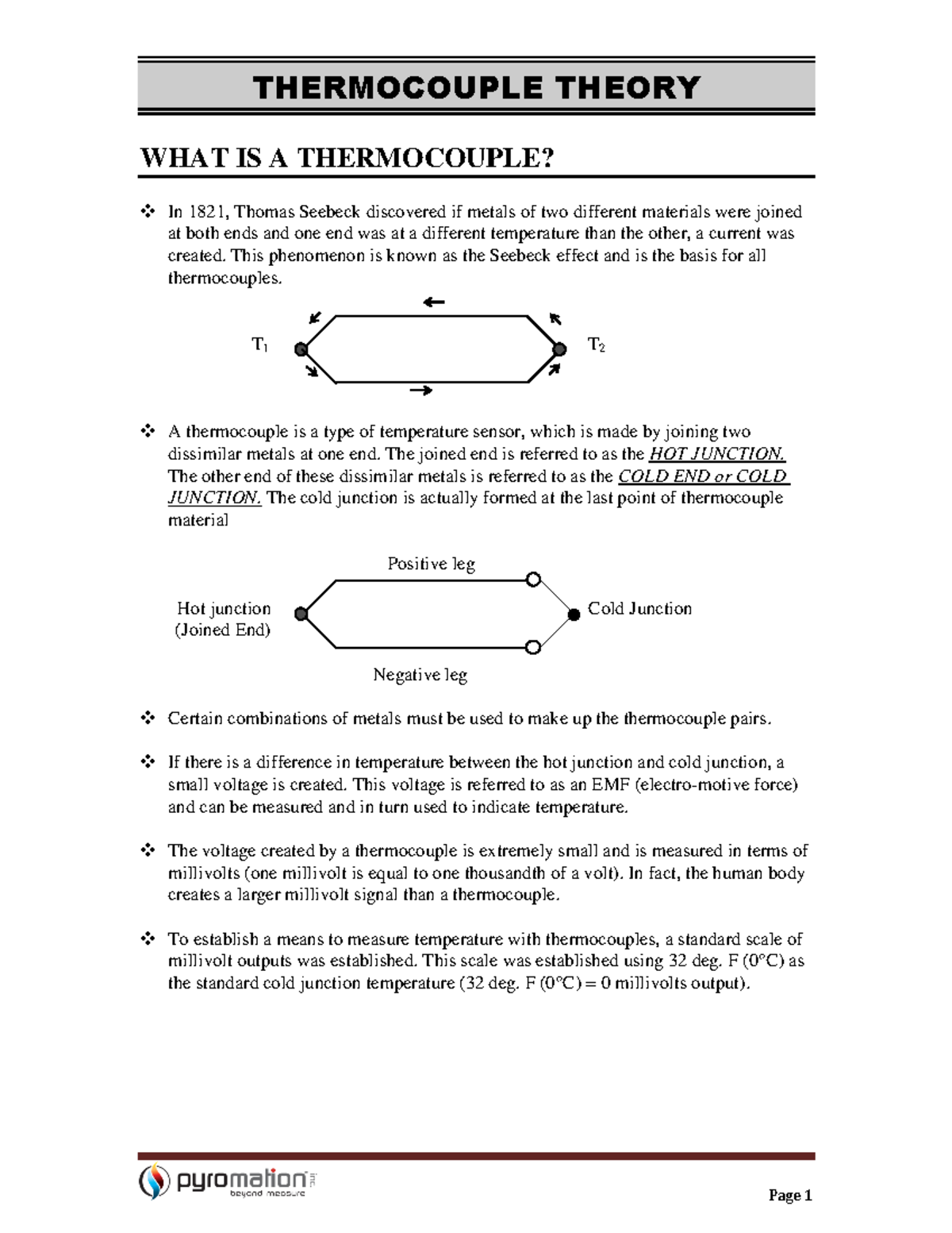 Thermocouple Theory: Understanding Types and Applications (TC TH) - Studocu