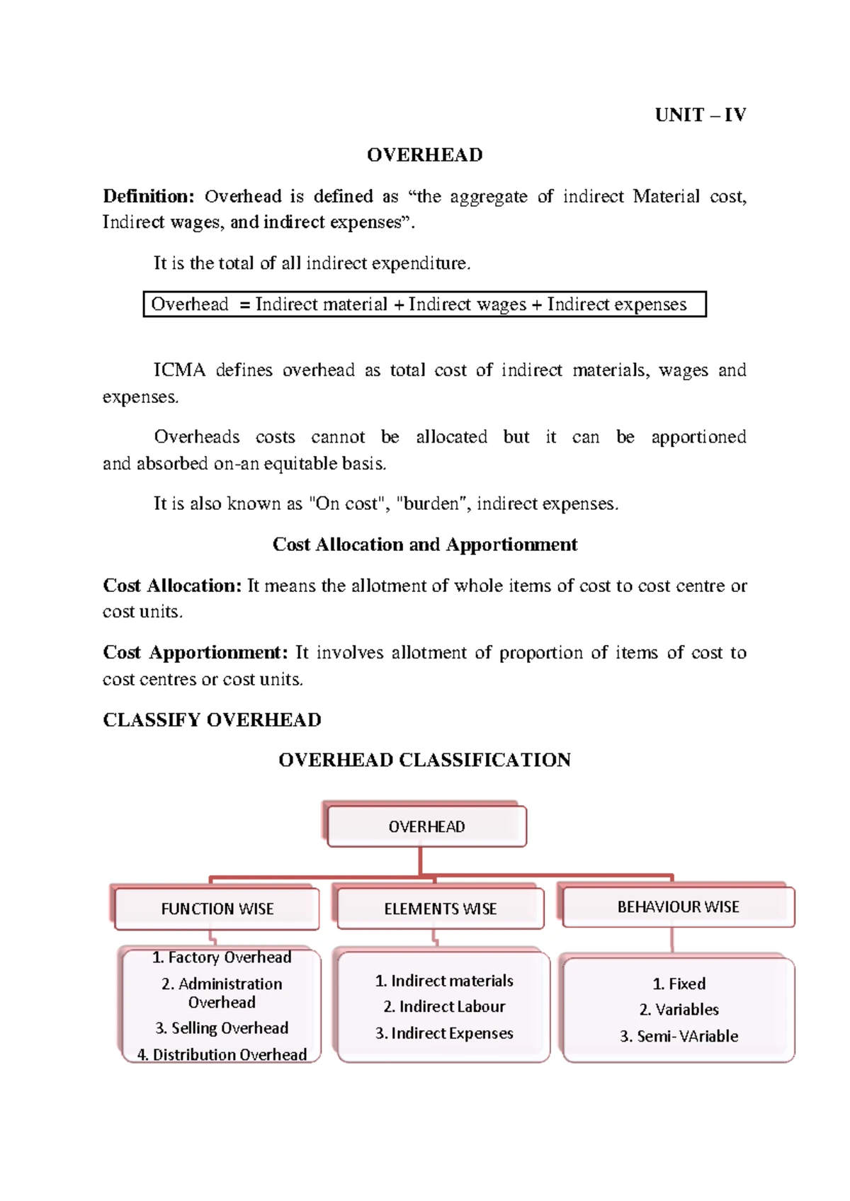 Bcom 2nd year cost accounting unit 1 - UNIT – I INTRODUCTION TO COST ACCOUNTING Definition of ...
