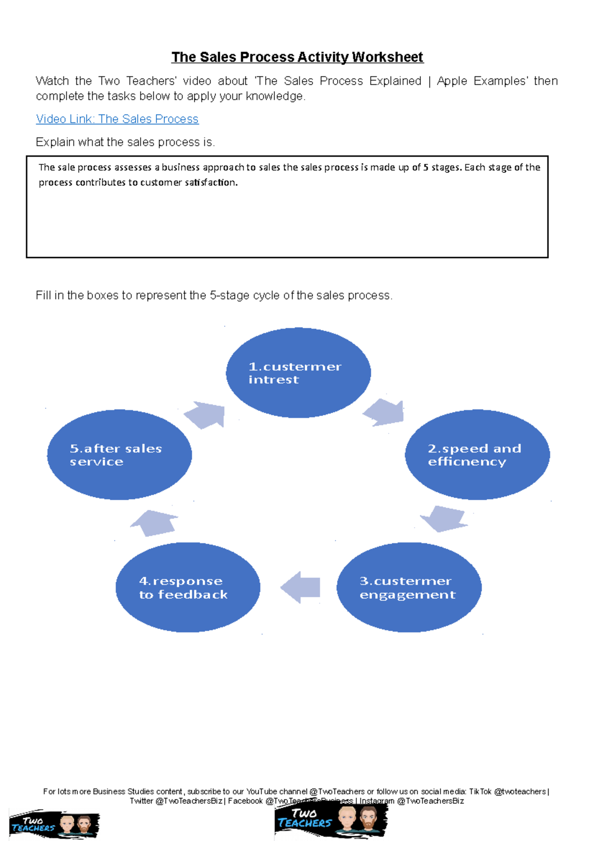 Sales Process Activity Worksheet - Business Studies Module - Studocu