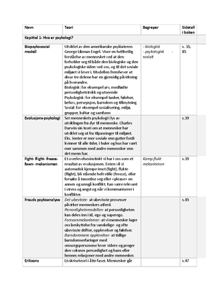 Notater til muntlig eksamen historie - drøfte hvordan opplysningstidens ideer påvirket - Studocu