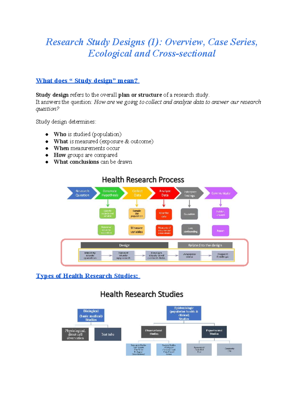 2800-07: Overview of Research Study Designs and Their Applications ...